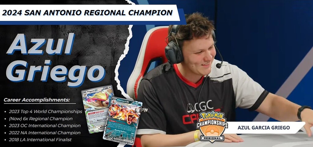 Azul (team CGC) wins biggest regionals to date with Charzard ex which means - News & Links ...