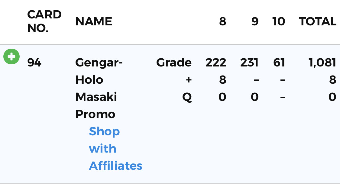 What would be more rare? - General - Elite Fourum