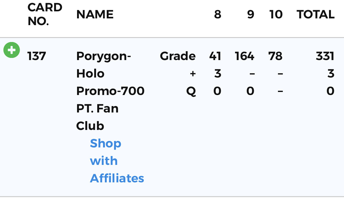 What would be more rare? - General - Elite Fourum